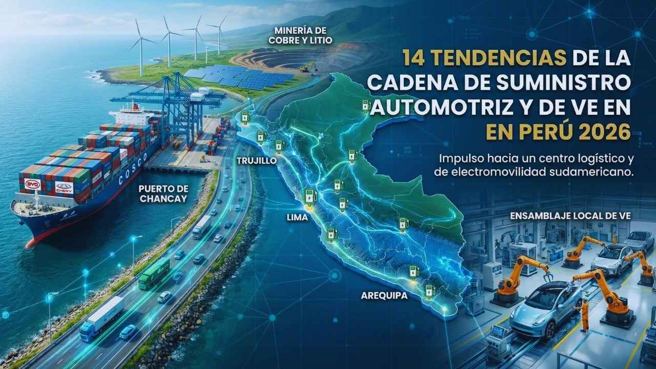 14 Impulso de la cadena de suministro de automóviles y vehículos ...